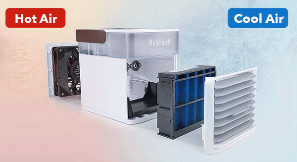 ChillWell Portable AC Review: I Found The Best Air Cooler