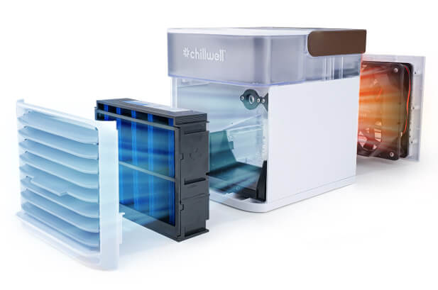 ChillWell Portable AC Store - 55% Off